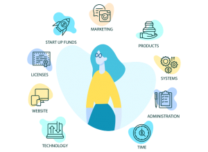 Home - First Financial Security